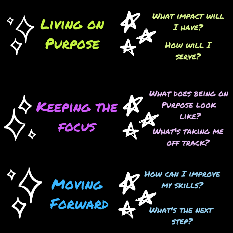 3 Questions to Keep You Moving Forward – Beyond the Shadow